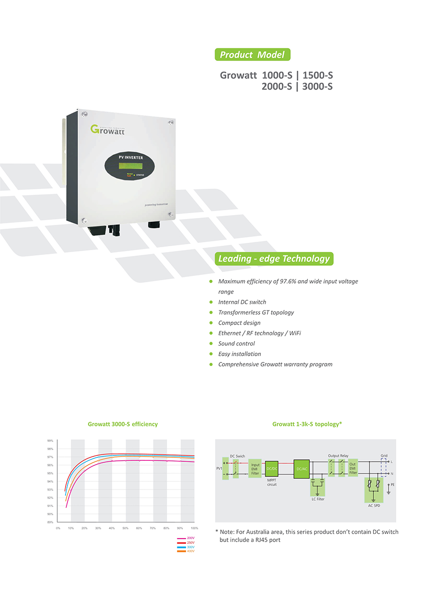 【Official Website】Single phase inverter Growatt 1000-S ,1500-S ,2000-S ...