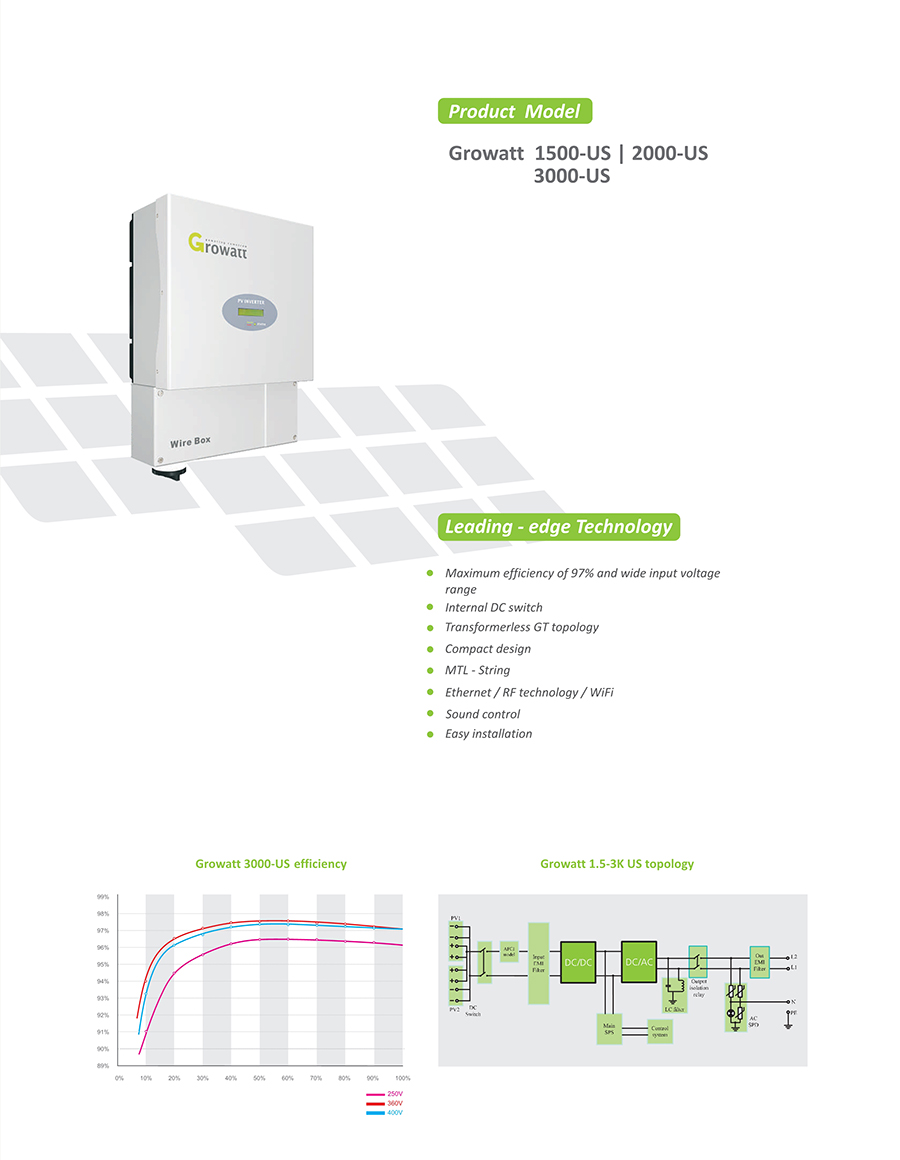 【Official Website】 Growatt 1500-US, 2000-US ,3000-US Single Phase ...